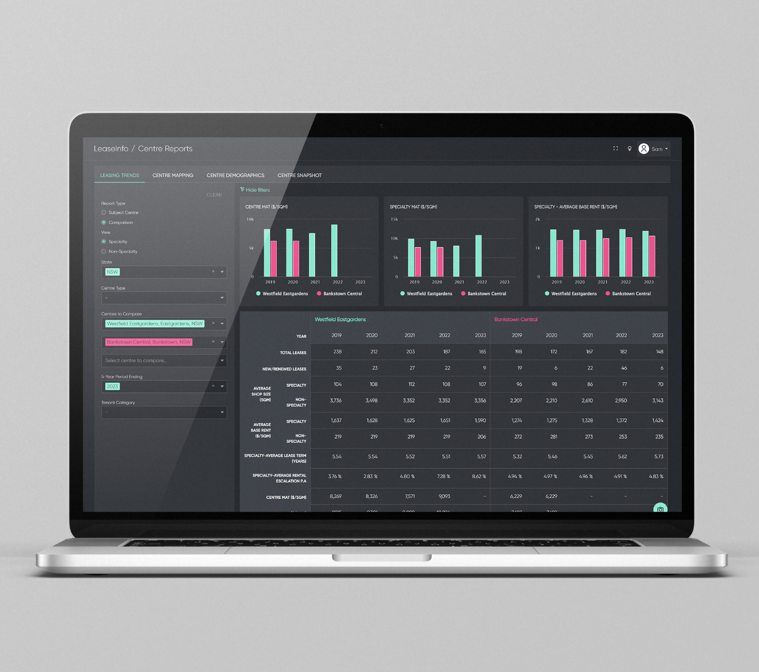 Leaseinfo | Negotiate the best leasing deals with LeaseInfo